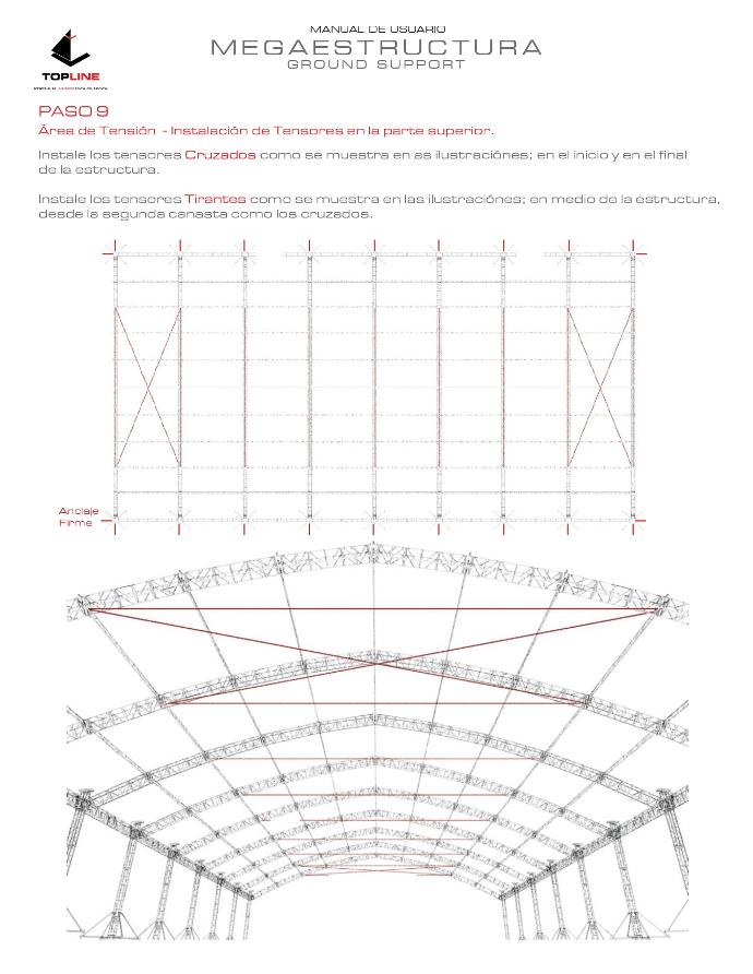 Megaestructura | Topline